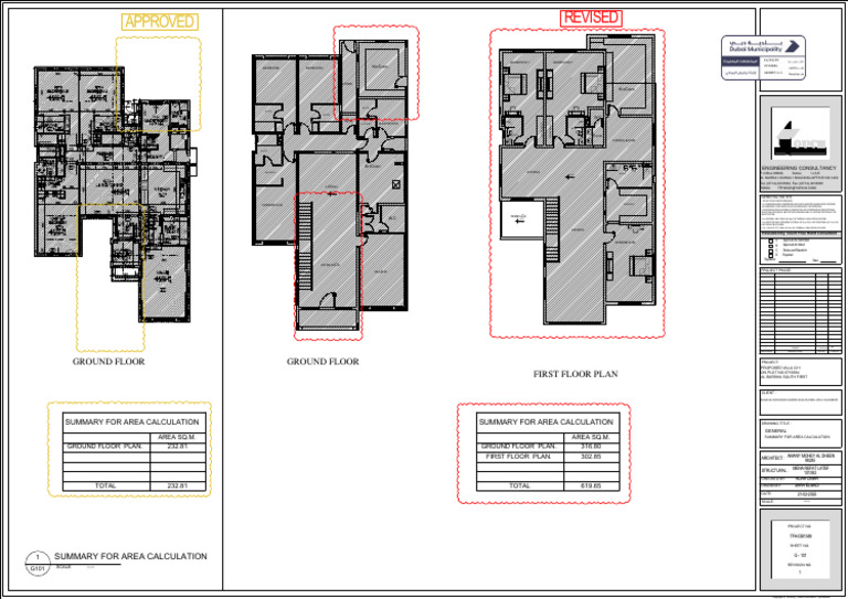 Area Calculation Summary for Villa | PDF