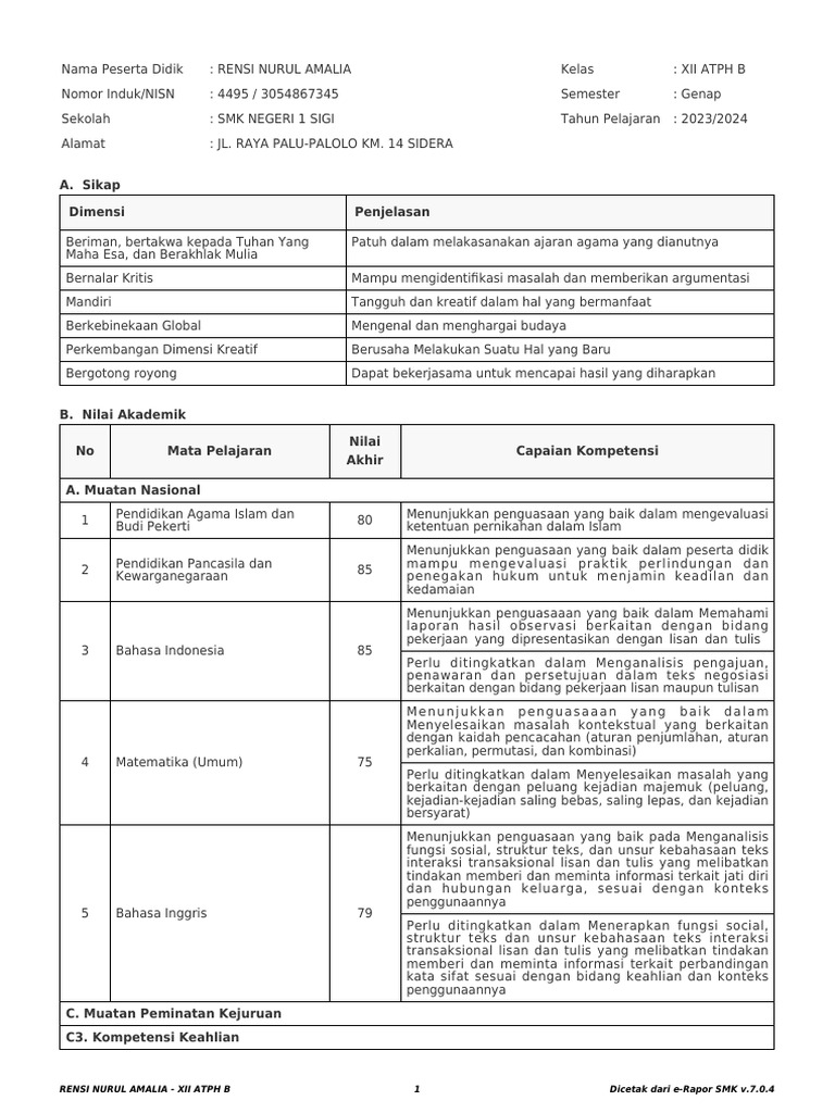 Rapor Rensi Nurul Amalia - Xii Atph B | PDF