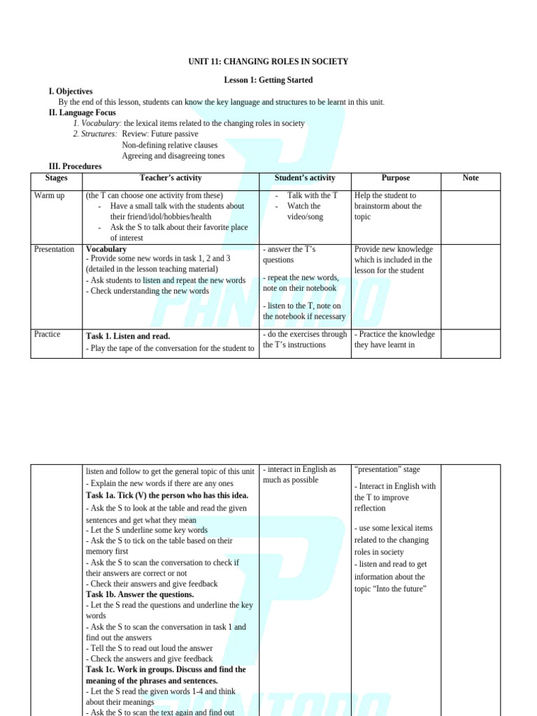 Changing Roles in Society Lesson Plan | PDF | Vocabulary | English Language
