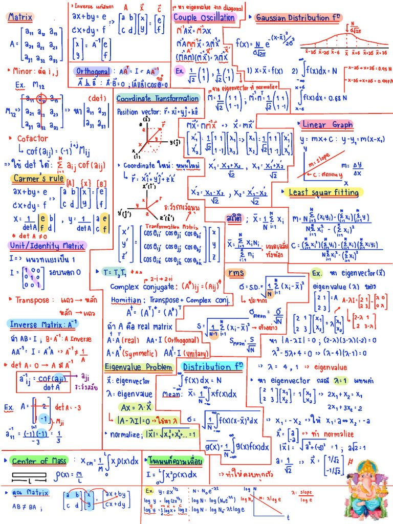 สรุป Midterm Math 2 | PDF
