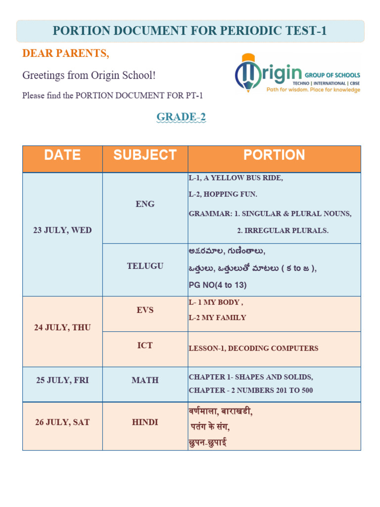 GR 2 (Portion For PT 1) | PDF