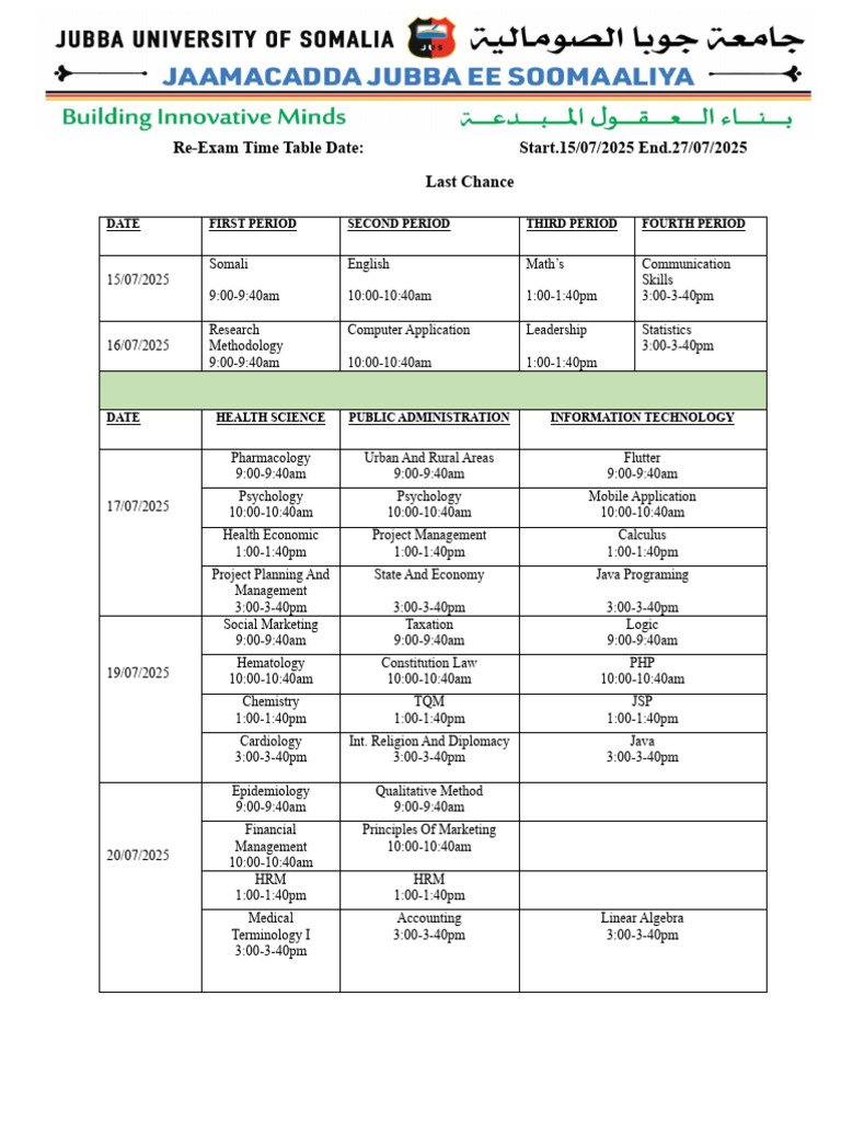 July 2025 Re-Exam Schedule | PDF | Science | Economies