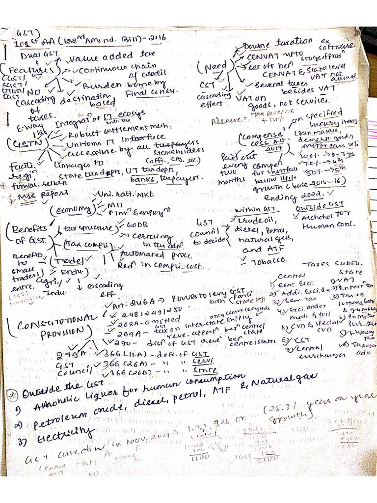GST Handnotes | PDF