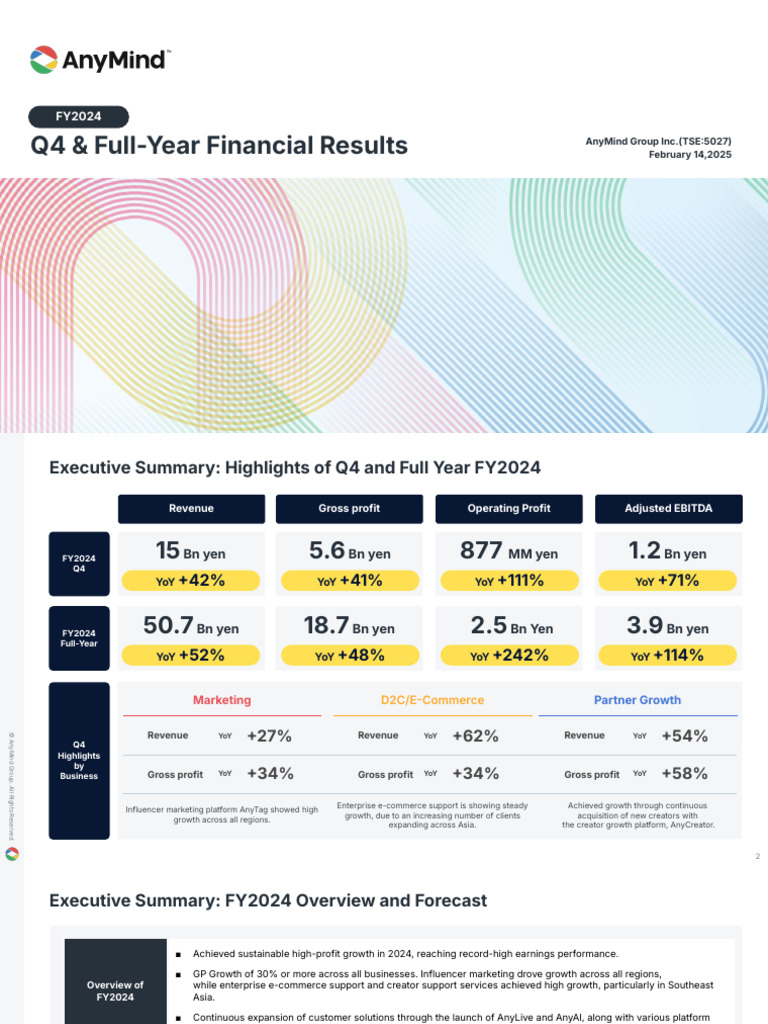 Anymind Q4 2024 Financial Earnings | PDF | Expense | Goodwill (Accounting)