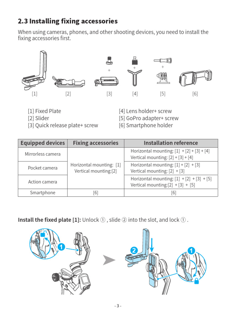 Scorp Mini 2 Installation Guide Pdf