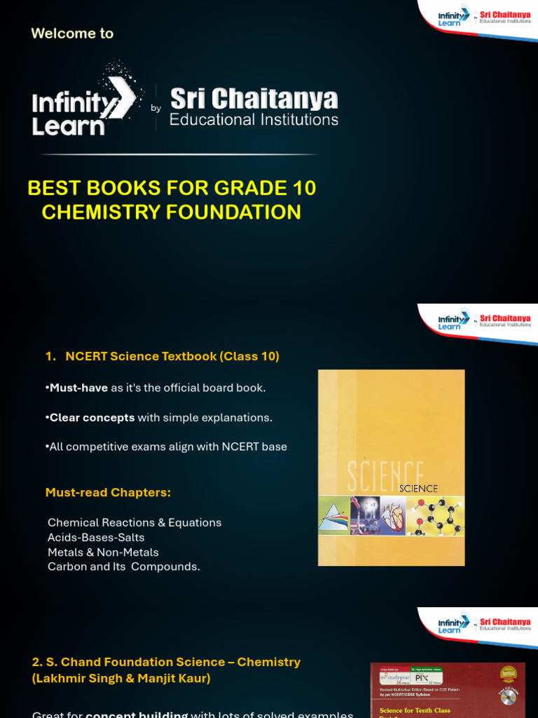 Top Chemistry Books for Class 10 | PDF