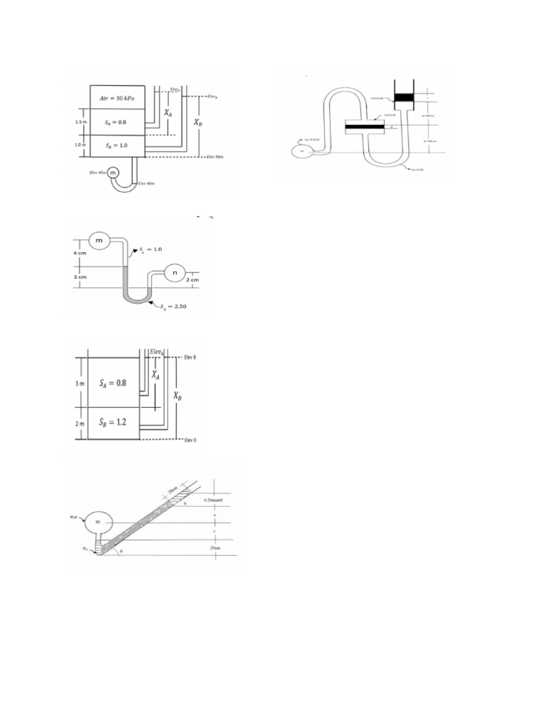 Hydraulics Lab 02 Figures | PDF