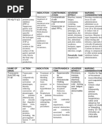 HNBB & Febsan Drug Study | PDF | Nausea | Gout