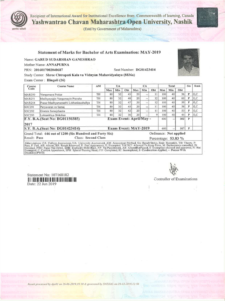 UG Final Marksheet | PDF