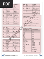 Integration Formula Sheet Class12 Teachoo | PDF | Mathematics ...