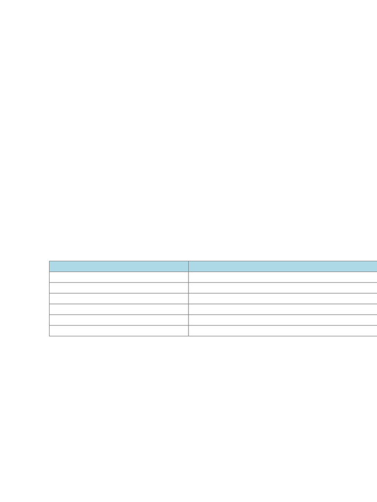 Triangle Formula Sheet | PDF