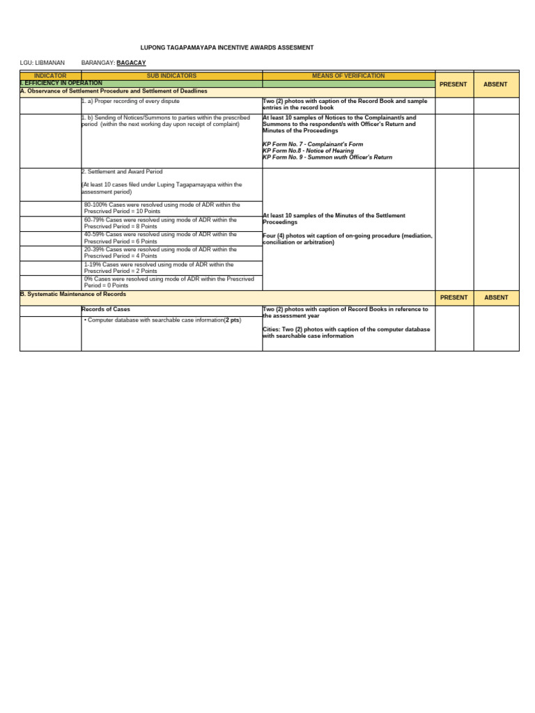 LTIA Assessment Guidelines 2025 | PDF | Alternative Dispute Resolution ...