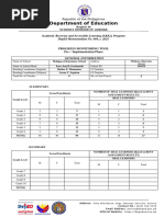 ARAL Program Week 1-4 Narrative Report | PDF | Learning | Reading ...