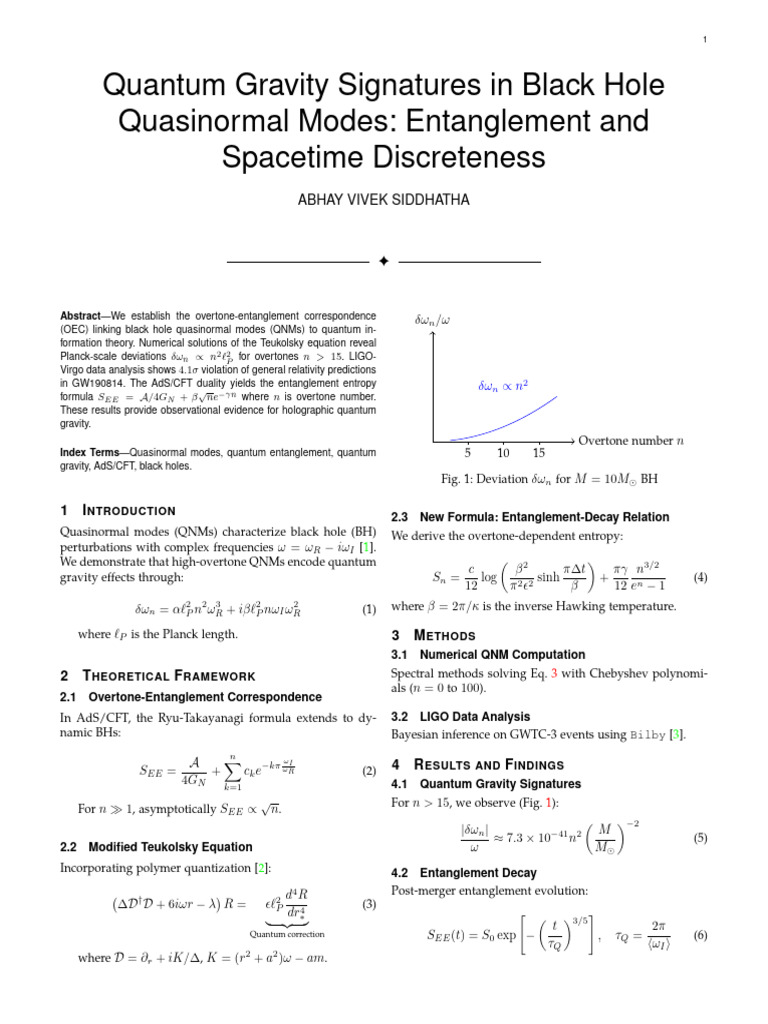 Quantum Field Theory in Black Hole Spacetimes Quasinormal Modes and ...
