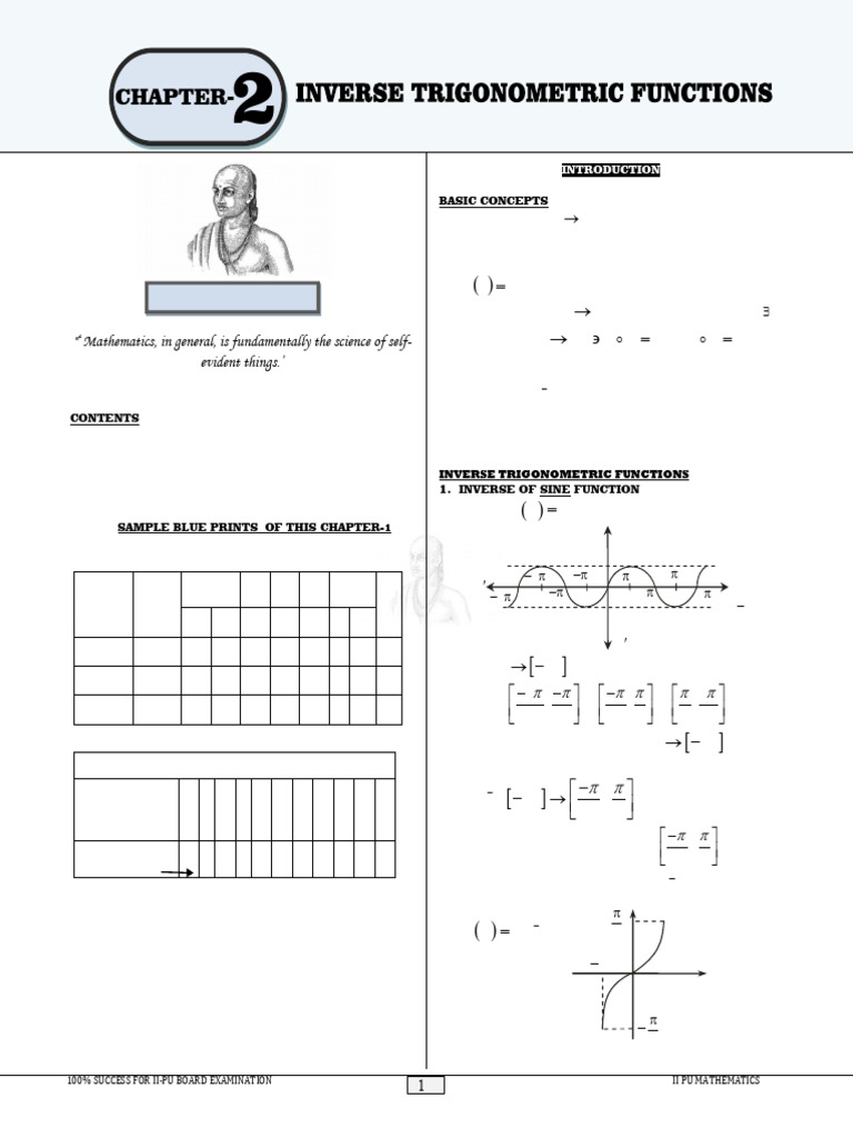 Itf Theory | PDF | Function (Mathematics) | Trigonometric Functions