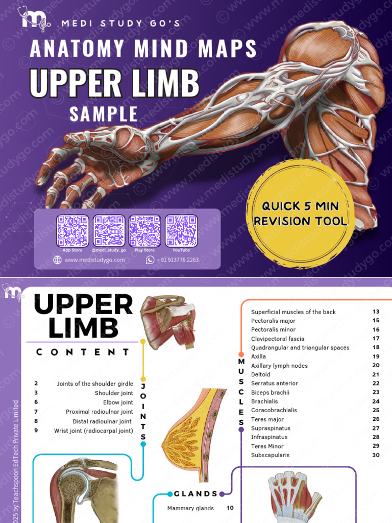 Product Profile Upper and Lower Limb Com-432895 | PDF | Extremidades ...