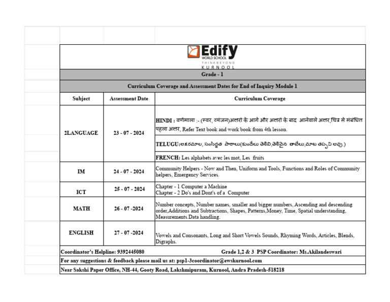 Curriculum Coverage For IM - 1 - 2024 - 25 - Grade 1 | PDF