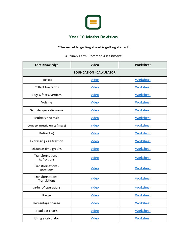 Year 10 Revision Booklet TA1 | PDF | Ratio | Area