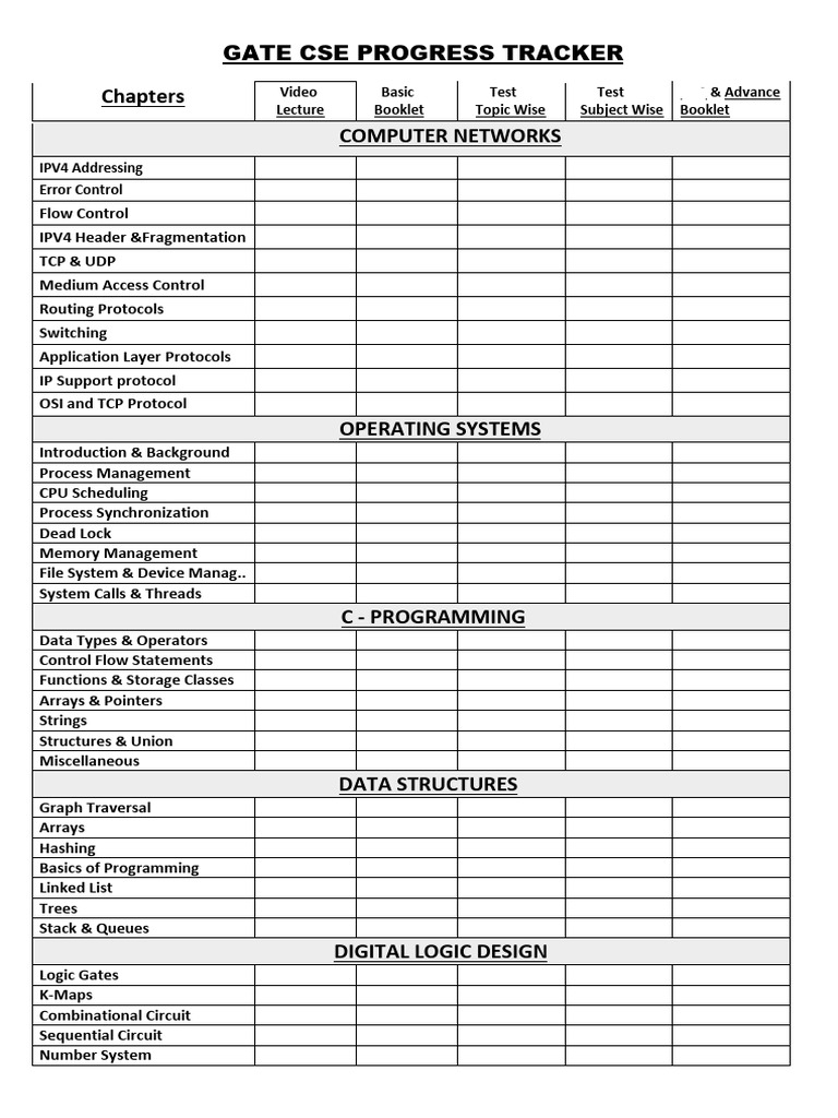 GATE CSE Progress Tracker Guide | PDF | Computer Data Storage | Computing