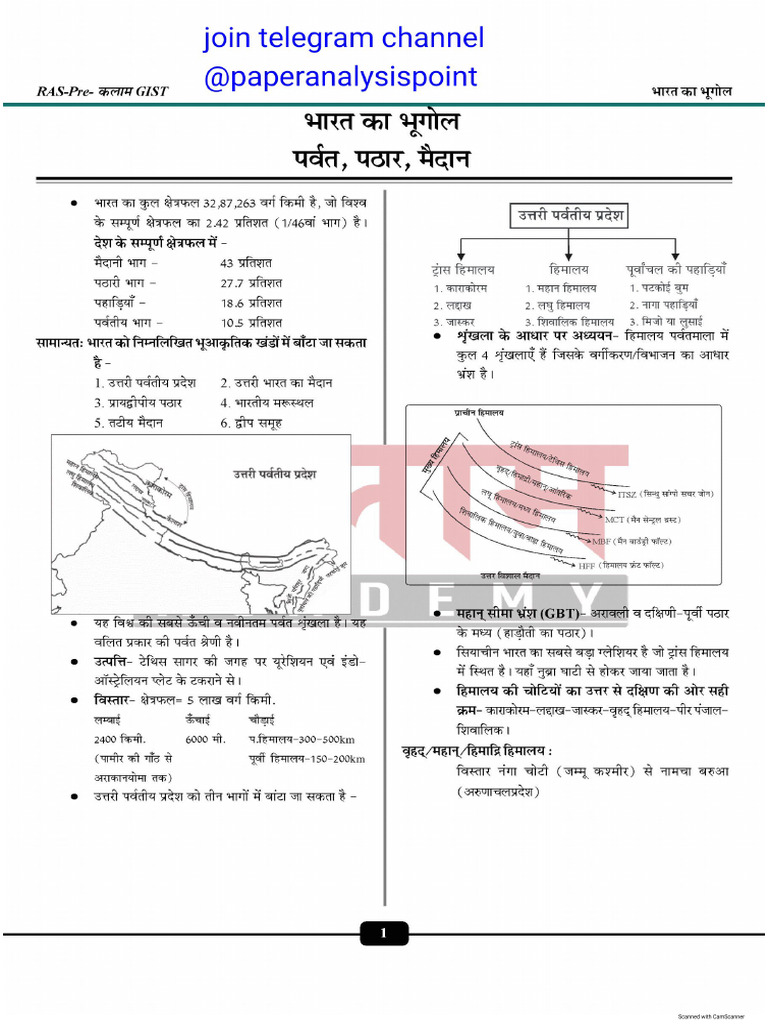 Indian Geo. GIST | PDF
