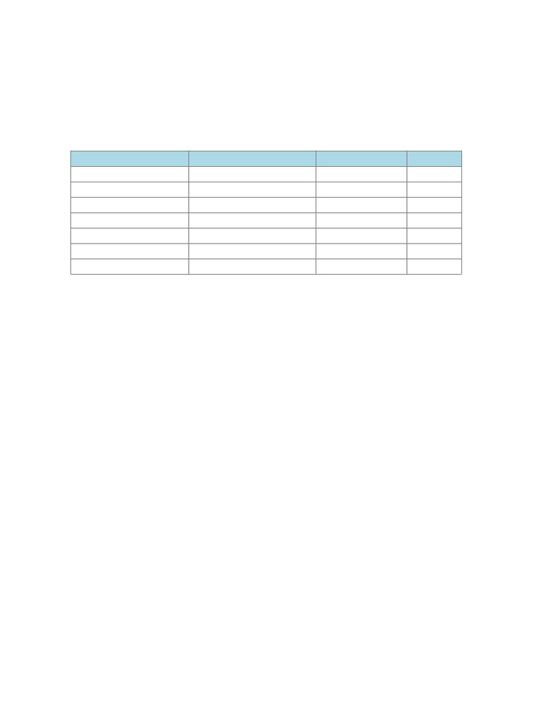 Whitening Body Wash Formula | PDF