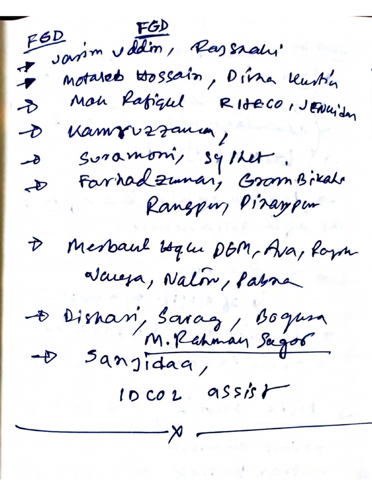 FGD Group Discussion Notes | PDF