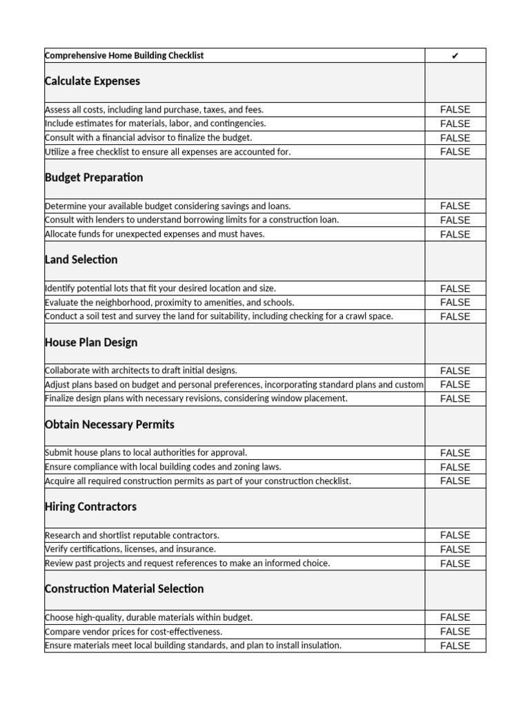 New-House-Building-Checklist | PDF | Budget | Expense
