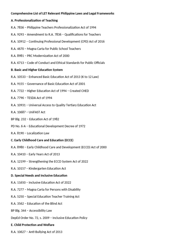 Comprehensive List of LET Relevant Philippine Laws and Legal Frameworks ...