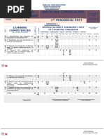 1st Quarter Test ENGLISH GMRC & AP | PDF