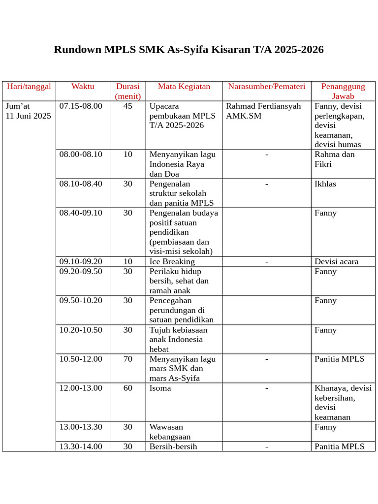 Rundown MPLS SMK As-Syifa 2025-2026 | PDF