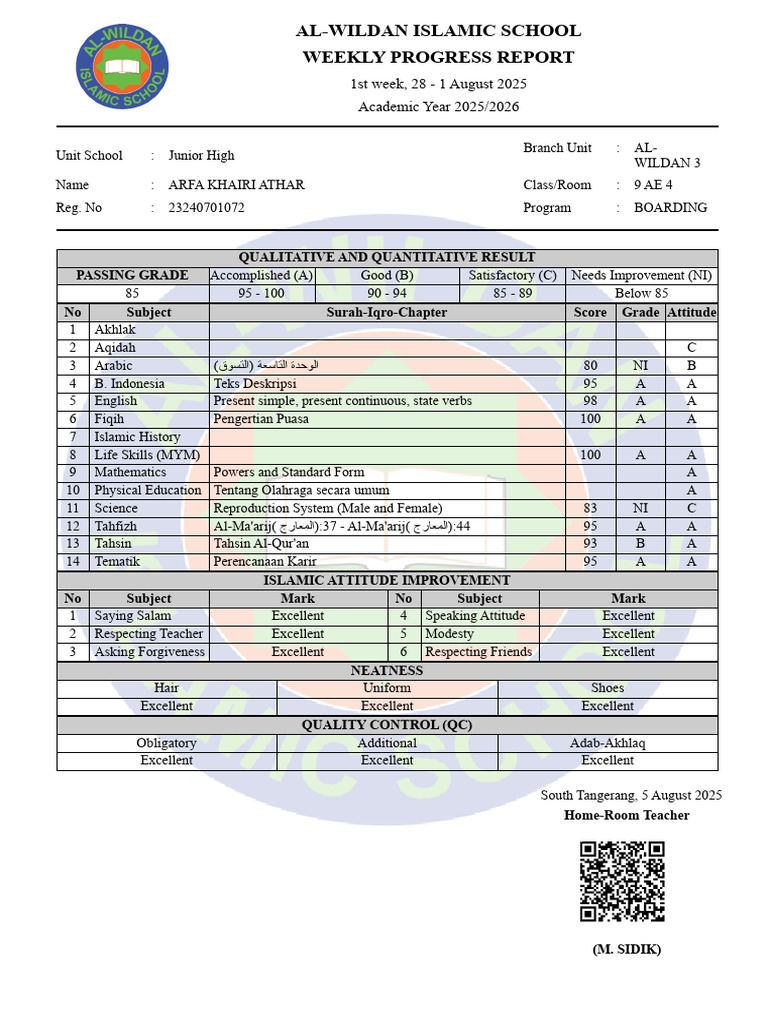 Al-Wildan Islamic School Weekly Report | PDF