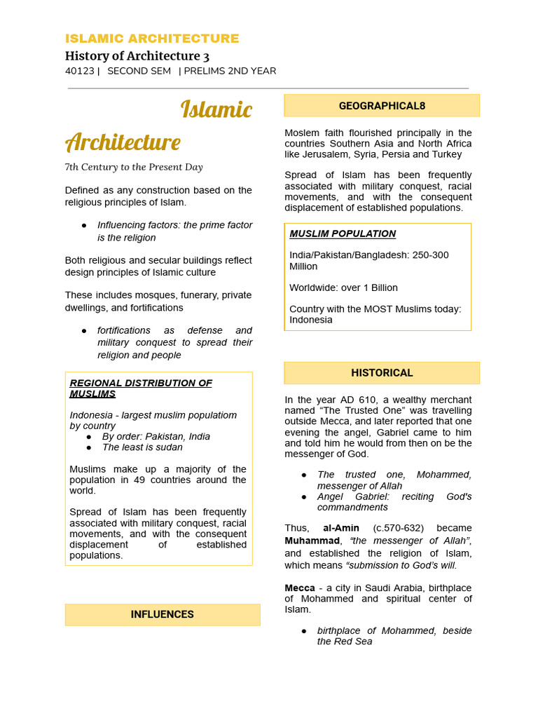 History-of-Architecture-3-notes | PDF | Mosque | Medina