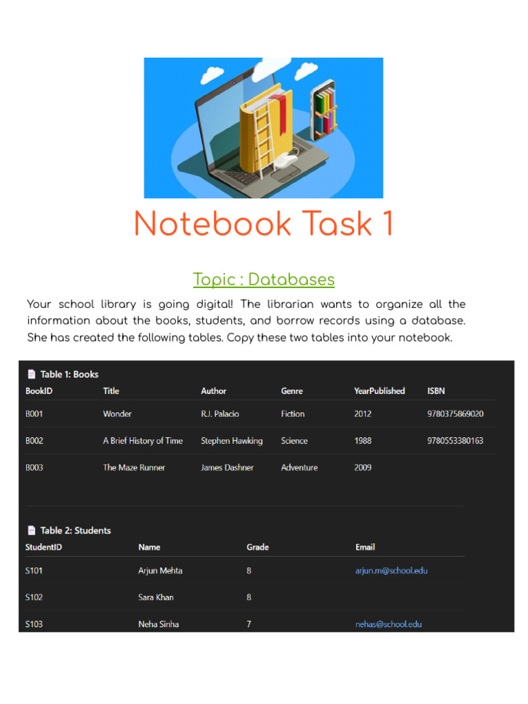 G8 - Substitution Work - Notebook Task | PDF | Databases