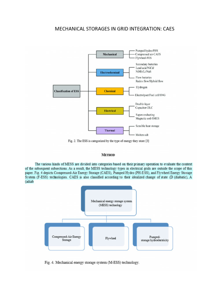 Mechanical Energy Storage CAES | PDF