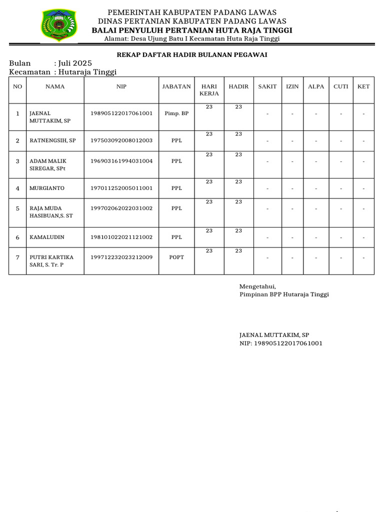 Rekap Absensi Maret 2025 | PDF