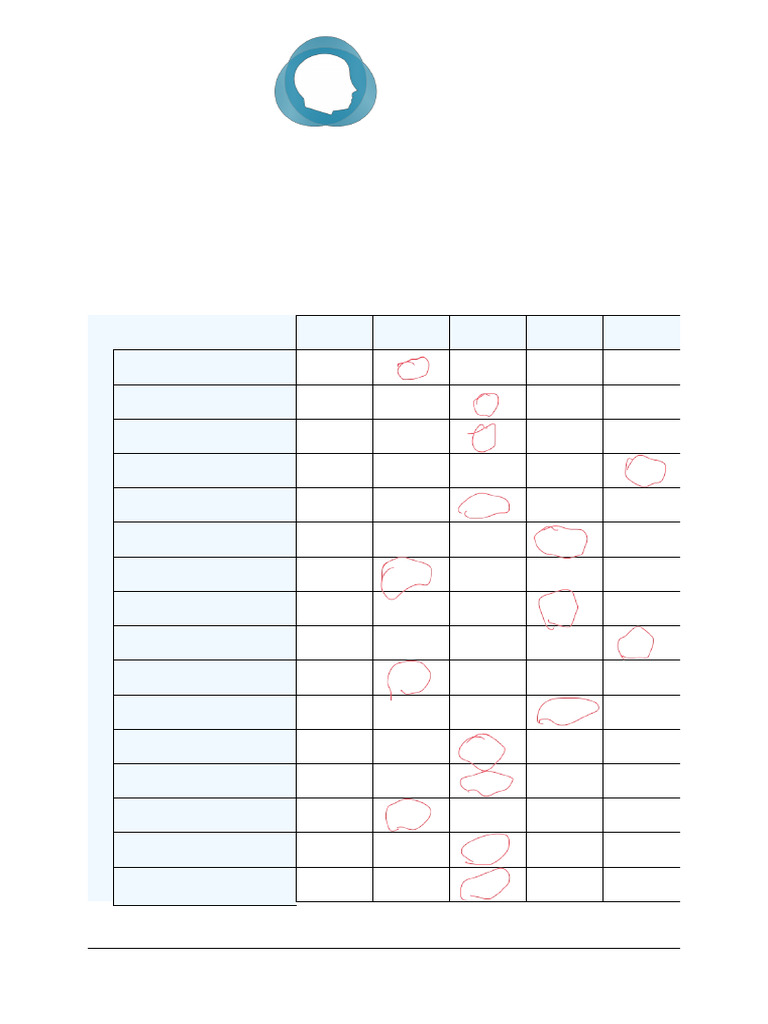 NovoPsych Adult ADHD Self-Report Scale | PDF | Attention Disorders ...