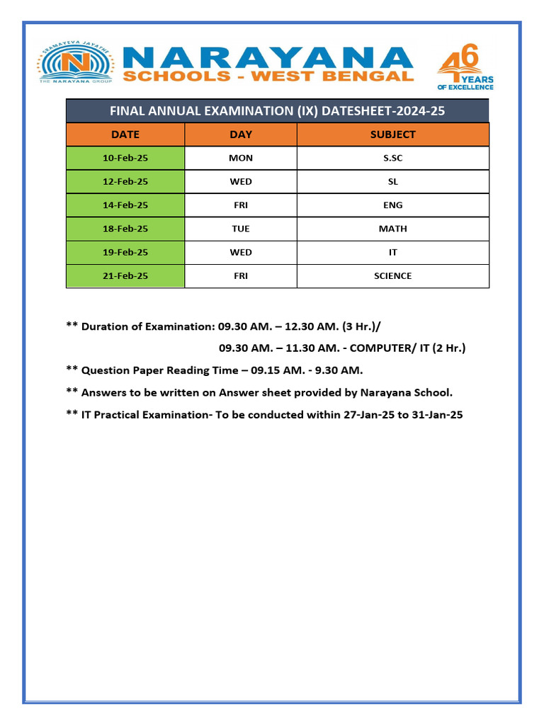 Class IX Annual Exam Datesheet 2024-25 | PDF | Science | Physics