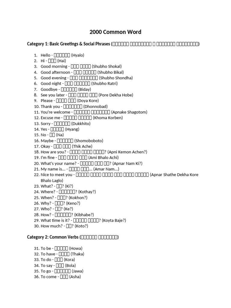 2000 Common Word | PDF