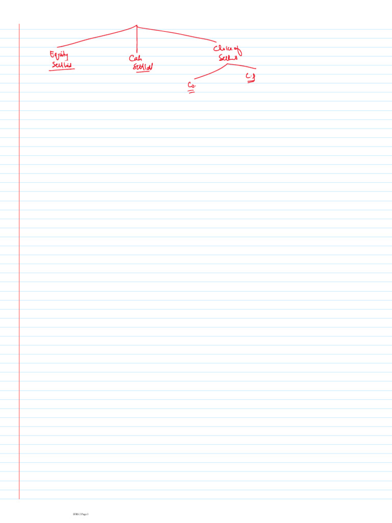 Ifrs 2 Cn Full - Dec 21-3 | PDF