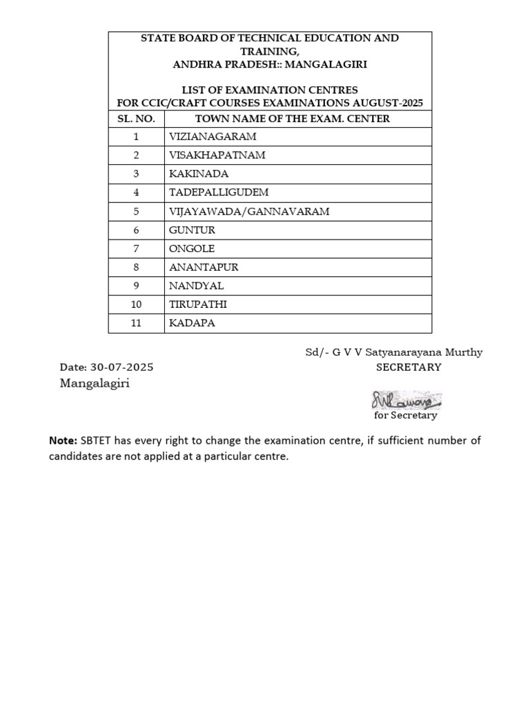 3. CCIC - August-2025 Examination Centres_compressed | PDF