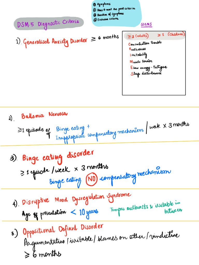 DSM-5 Diagnostic Criteria | PDF | Mental Disorder | Major Depressive ...