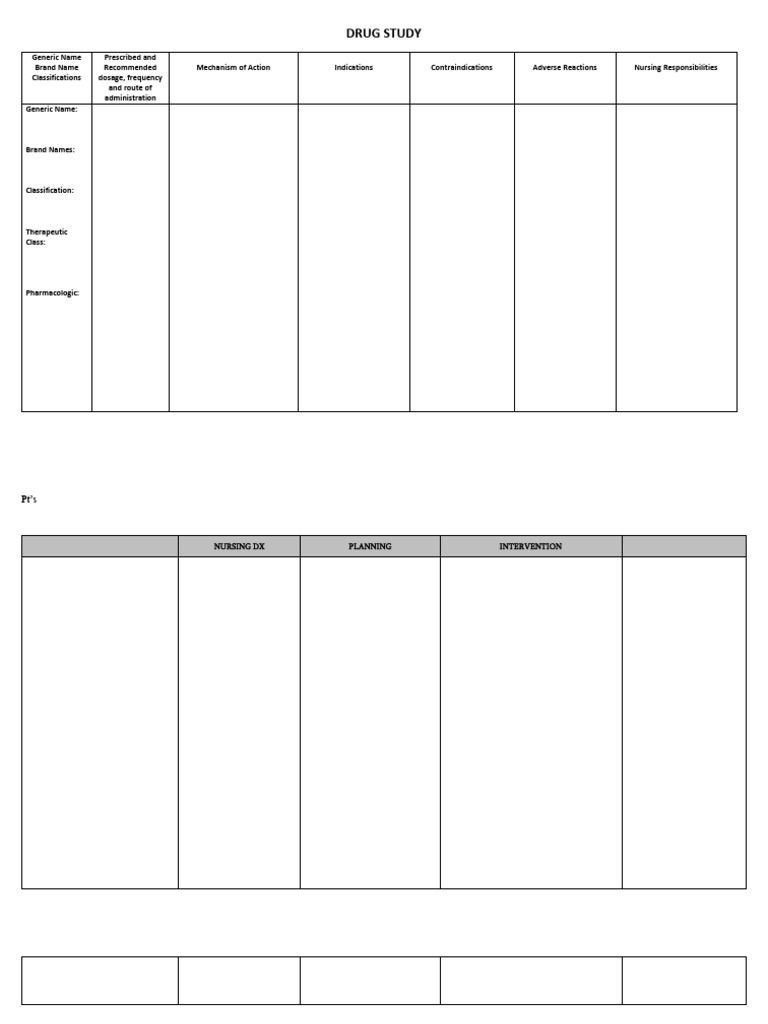 Drug Study and Nursing Care Plan Guide | PDF