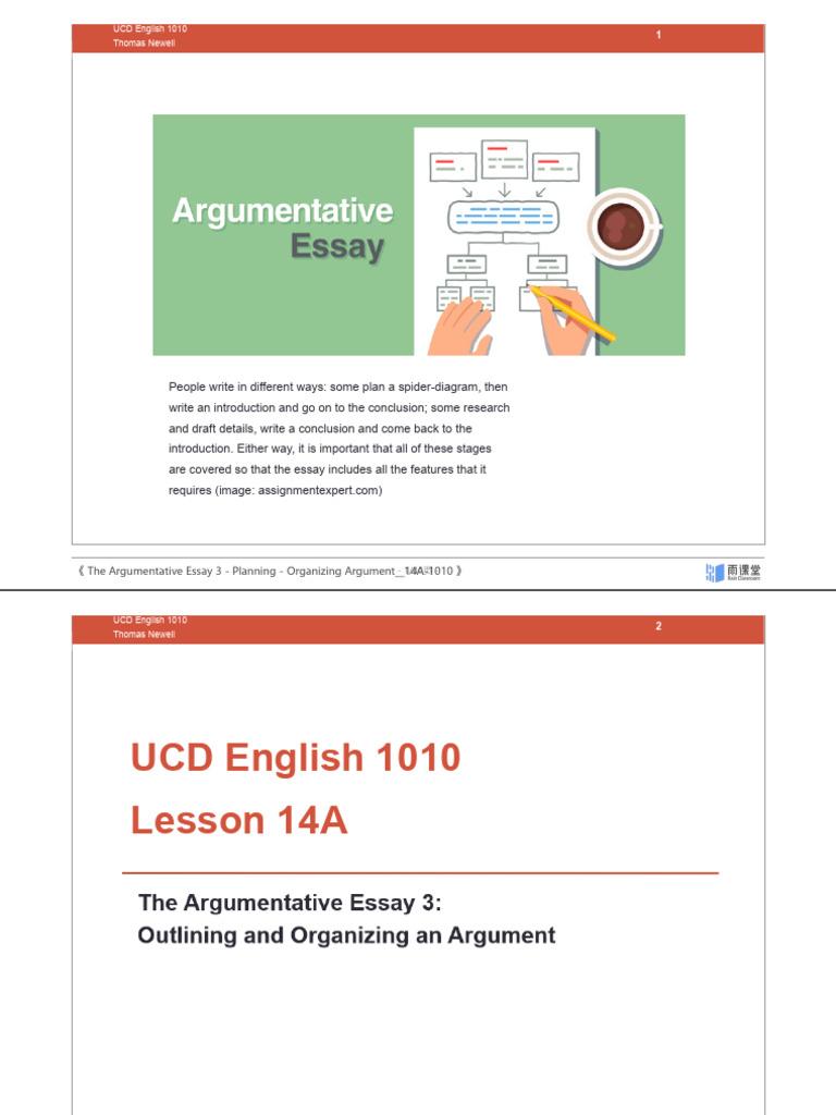 The Argumentative Essay 3 - Planning - Organizing Argument__14A-1010 ...