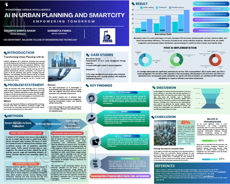 AI-Driven Urban Planning Benefits | PDF | Artificial Intelligence ...