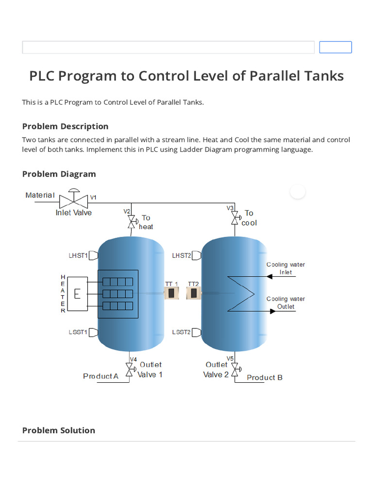 17- PLC Program to Control Level of Parallel Tanks - Sanfoundry | PDF | Programmable Logic ...