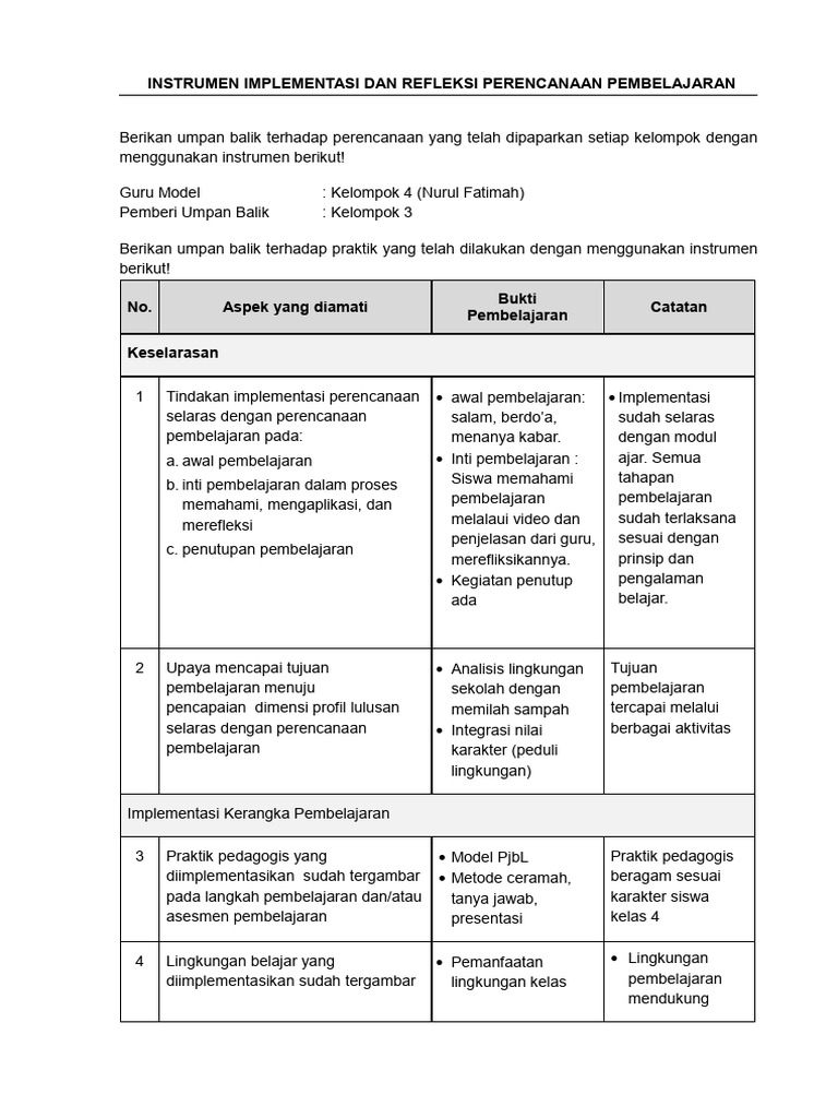 Instrumen Irpp Kelompok 4 | PDF