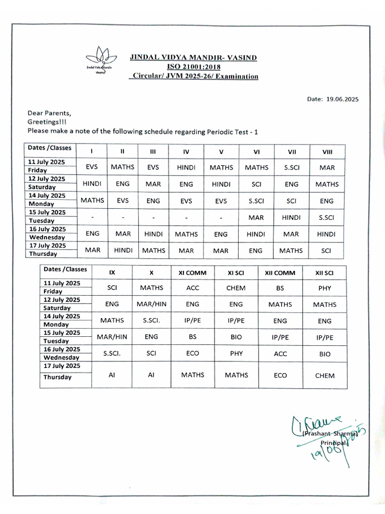 Periodic Test-1 Date | PDF