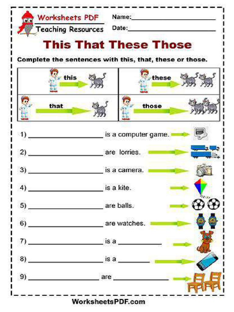 This That Those These | PDF