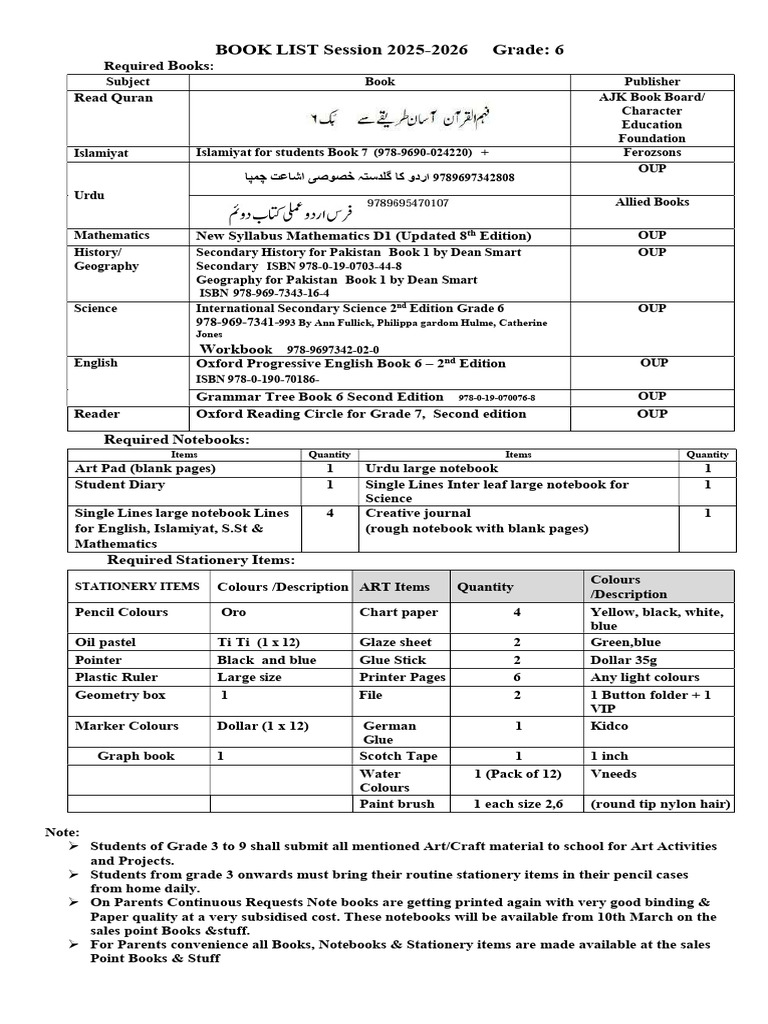 Grade 6 Book List 2025-26 | PDF | Notebook