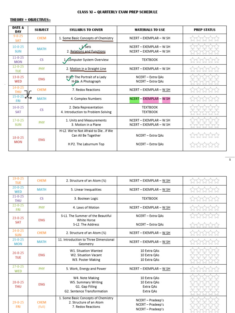 Class XI Quarterly Exam Prep Schedule | PDF | Mathematics